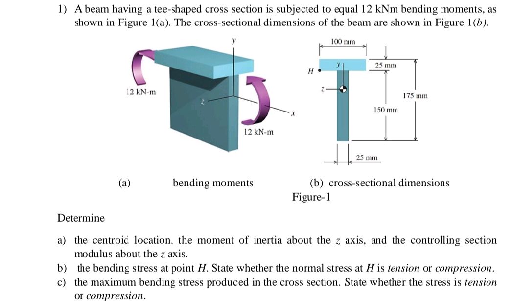 1) A beam having a tee-shaped cross section | StudyX