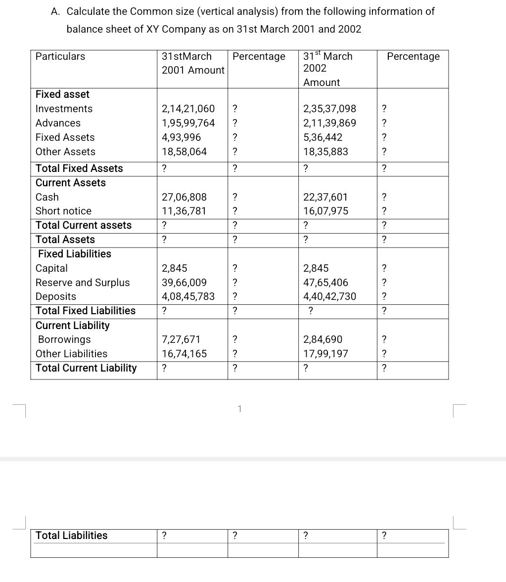 A. Calculate the Common size (vertical | StudyX