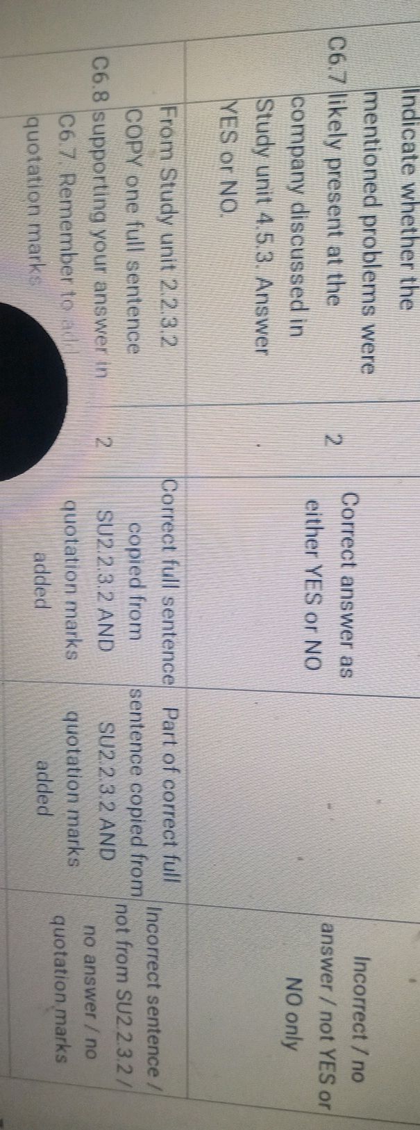 Indicate whether the mentioned problems were | StudyX