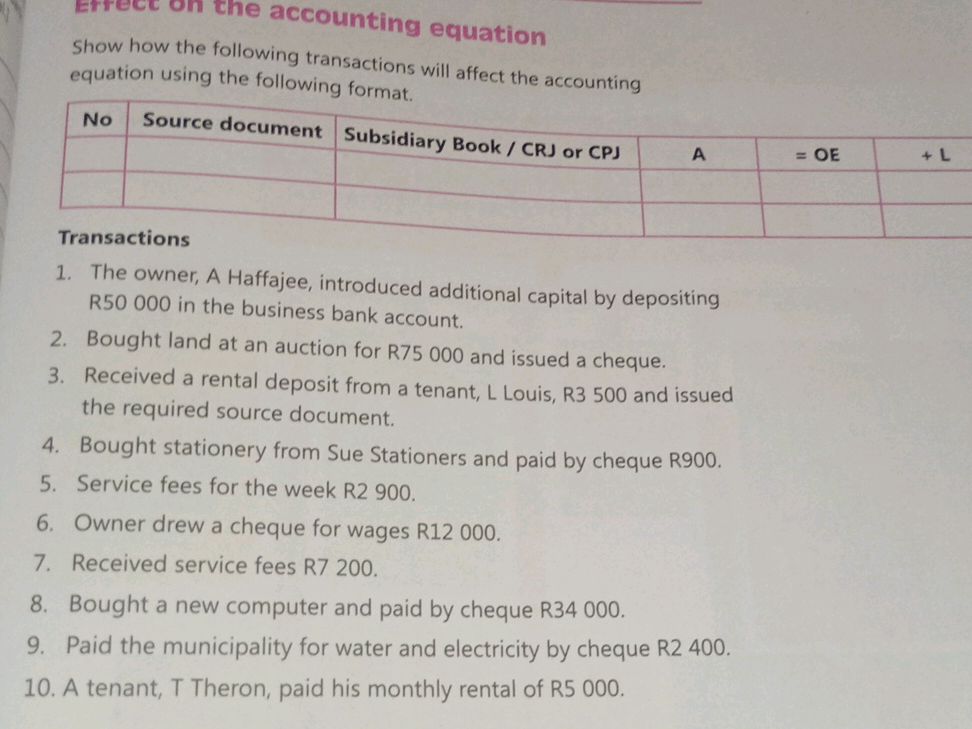 Show how the following transactions will | StudyX