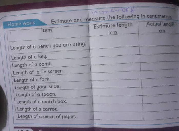 Estimate and measure the following in | StudyX