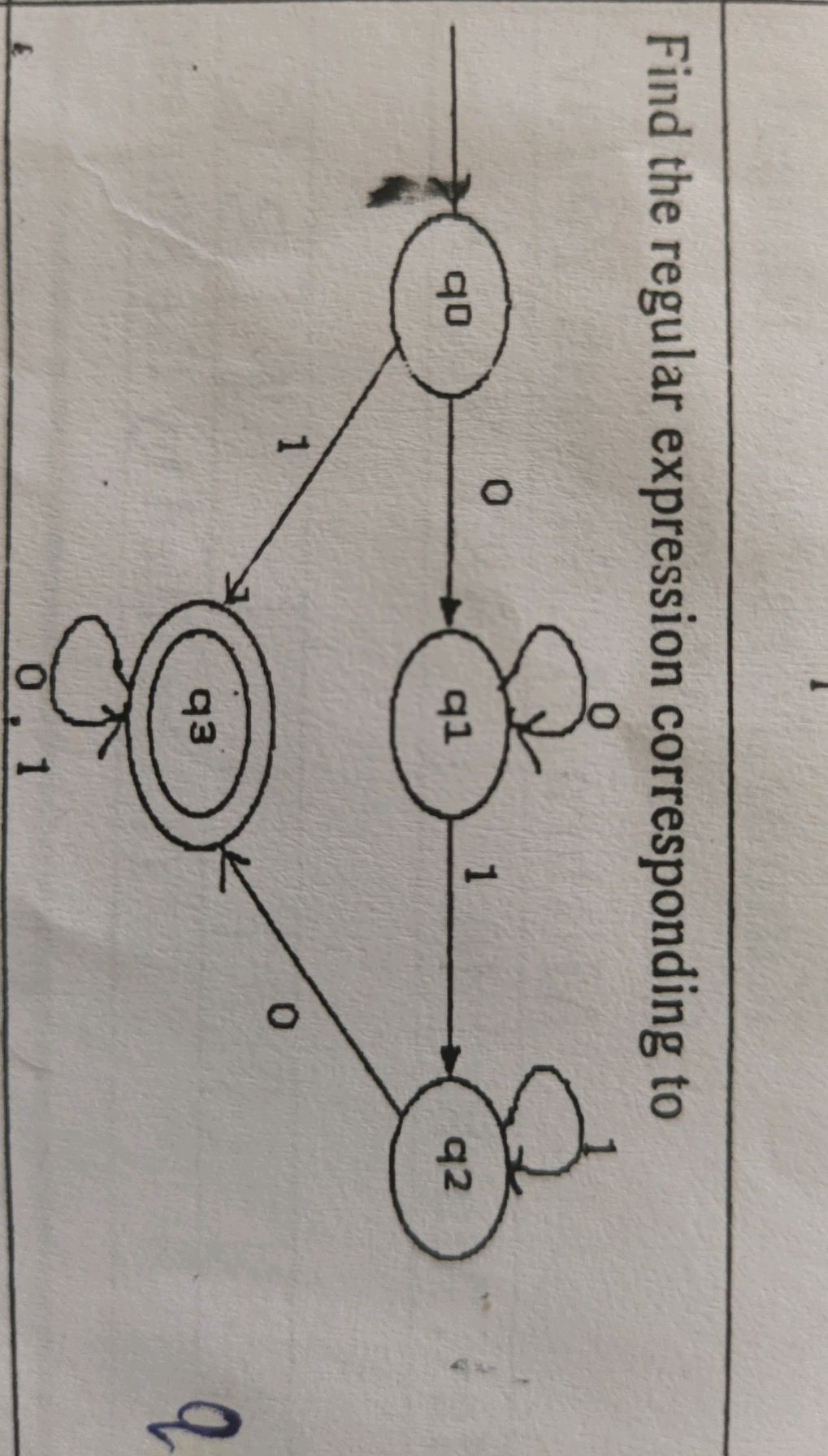 Find the regular expression corresponding to | StudyX