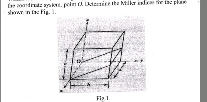 Determine the Miller indices for the plane | StudyX