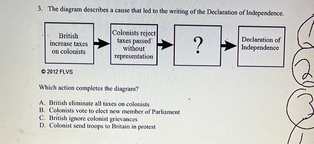 3. The diagram describes a cause that led to | StudyX