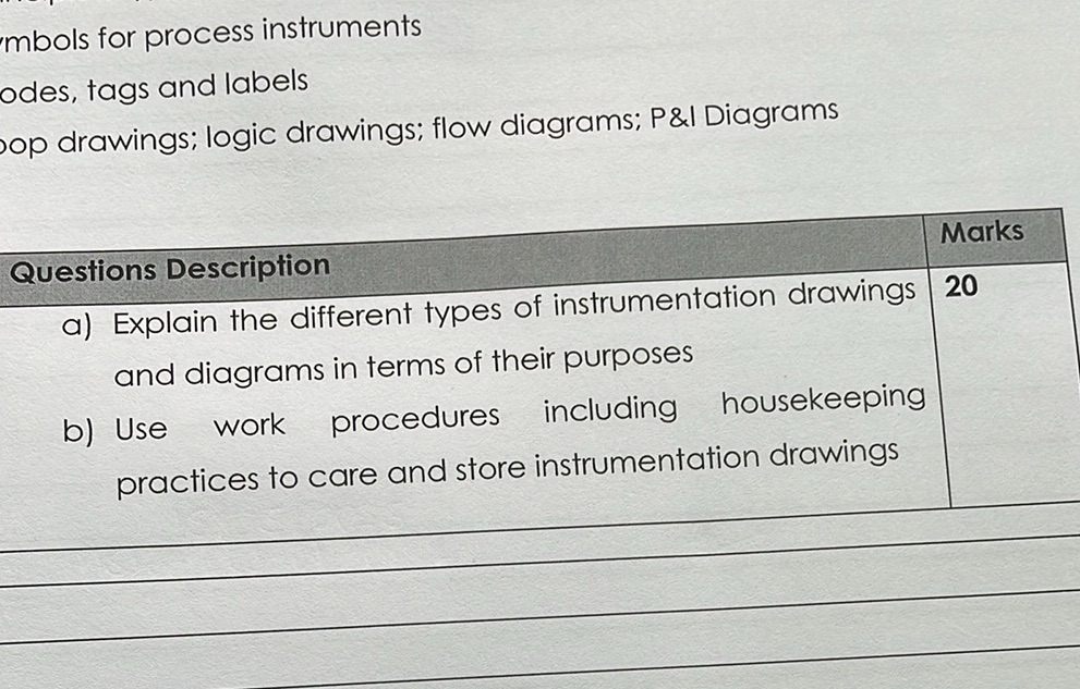 a) Explain the different types of | StudyX