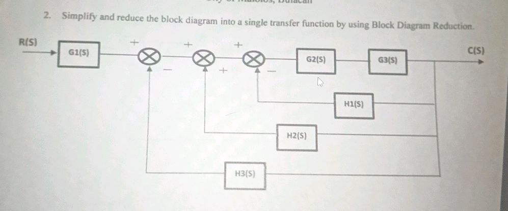 2. Simplify and reduce the block diagram | StudyX