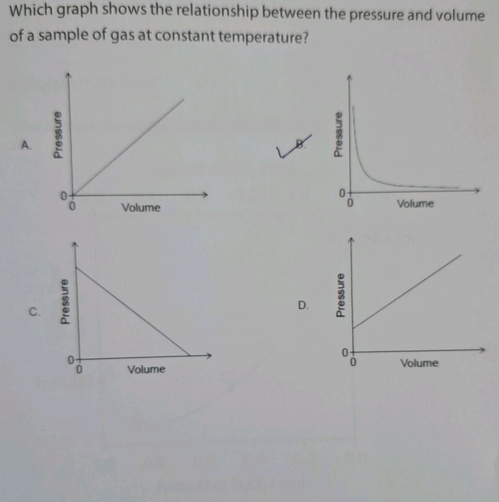Which graph shows the relationship between | StudyX
