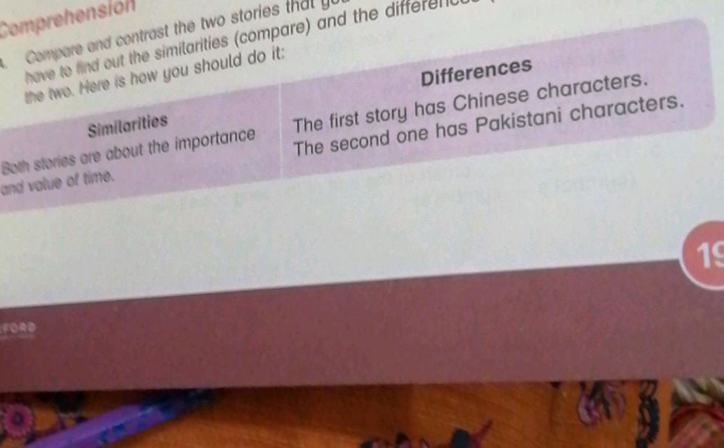 Compare and contrast the two stories that | StudyX