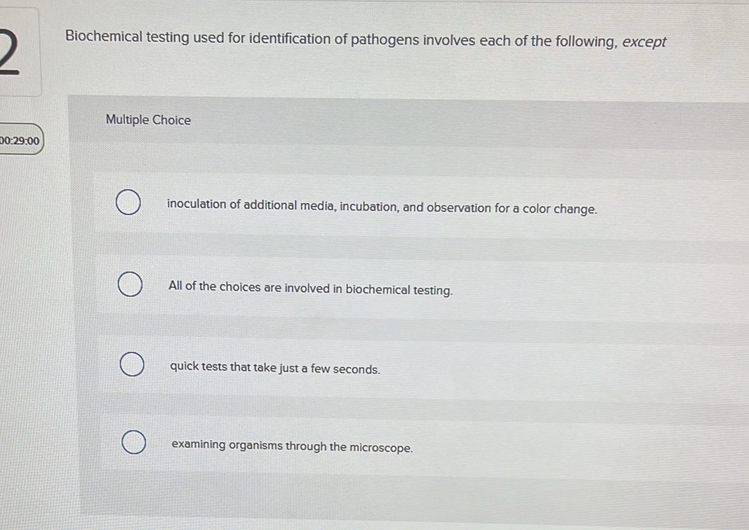 Biochemical testing used for identification