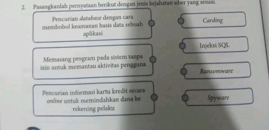 2. Pasangkanlah pernyataan berikut dengan | StudyX
