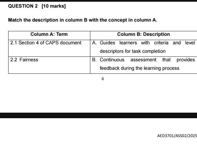 Match the description in column B with the