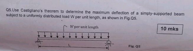 Q5. Use Castigliano's theorem to determine | StudyX
