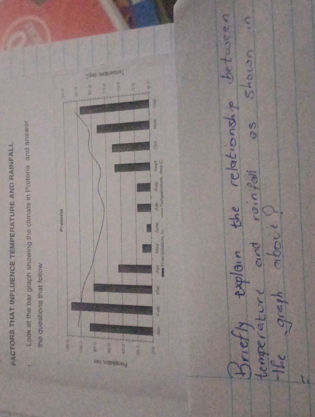 Look at the bar graph showing the climate in | StudyX