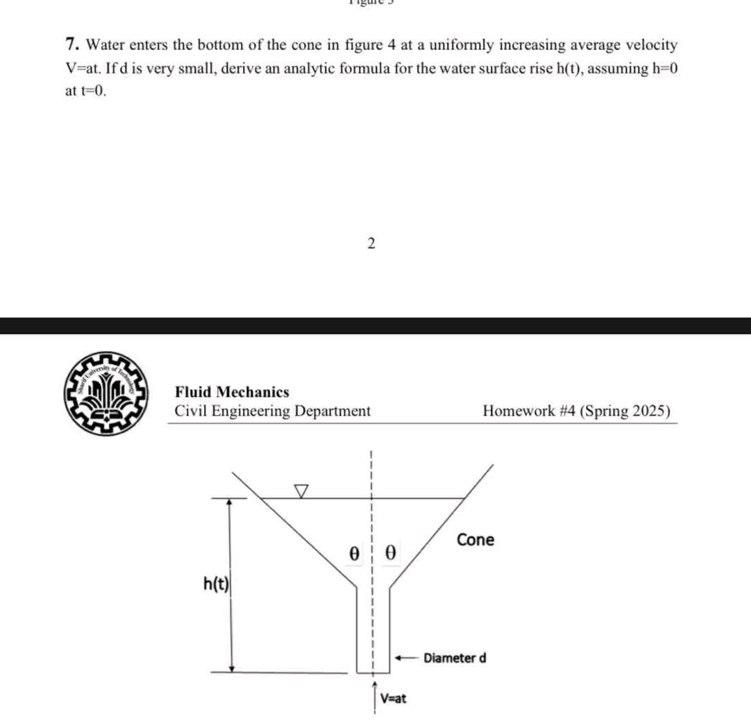 7. Water enters the bottom of the cone in | StudyX