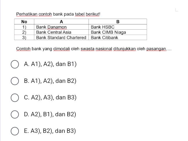 Perhatikan contoh bank pada tabel berikut! | StudyX