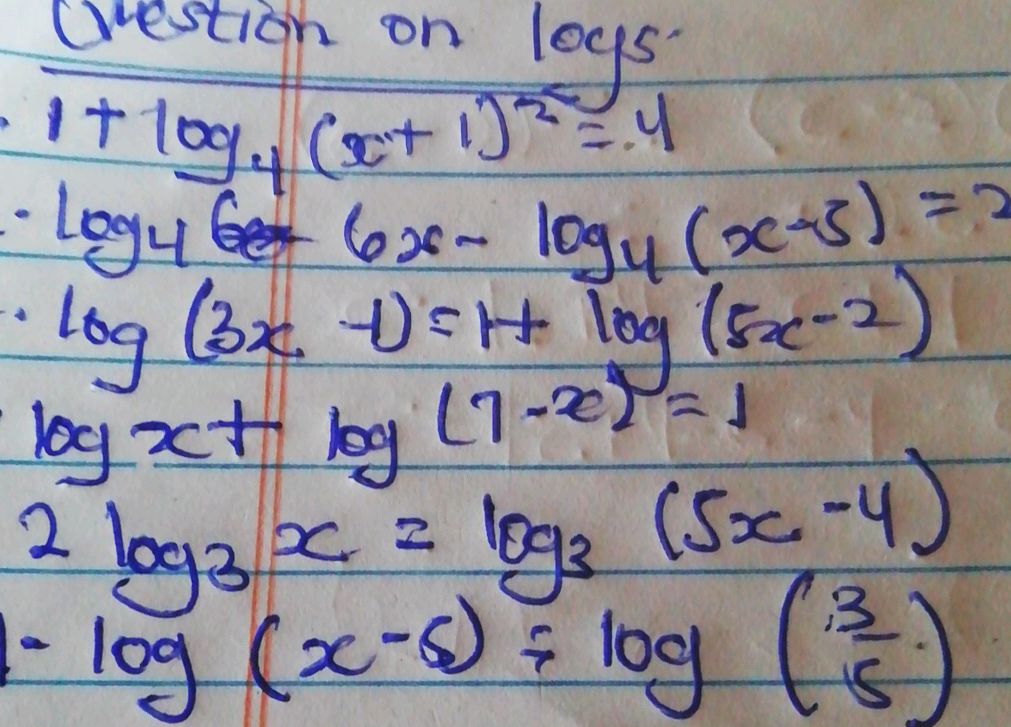 Question on logs. $1 + log_4(x+1)^2 = 4$ | StudyX