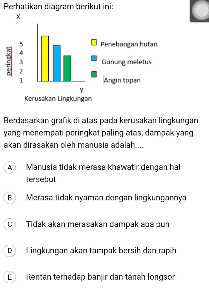 Perhatikan diagram berikut ini: ``` | StudyX
