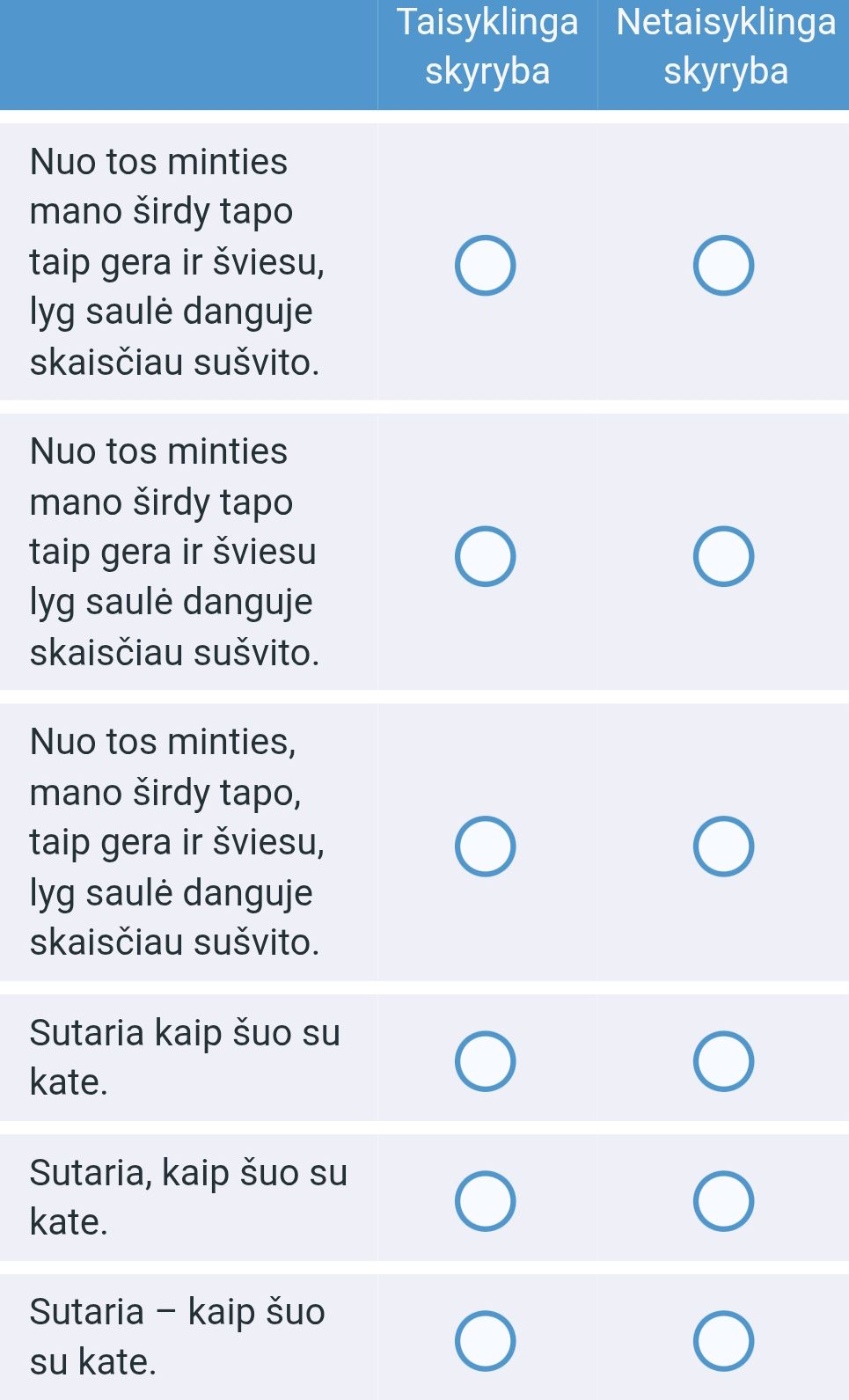 Taisyklinga skyryba | Netaisyklinga | StudyX