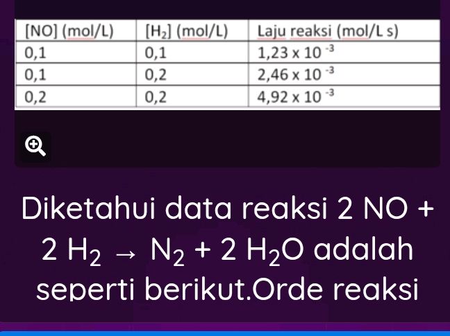 Diketahui data reaksi $2NO + 2H_2 N_2 + | StudyX
