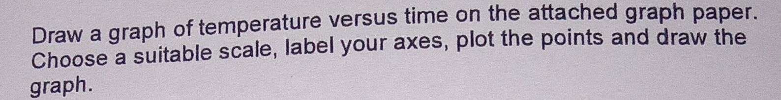 Draw a graph of temperature versus time on | StudyX