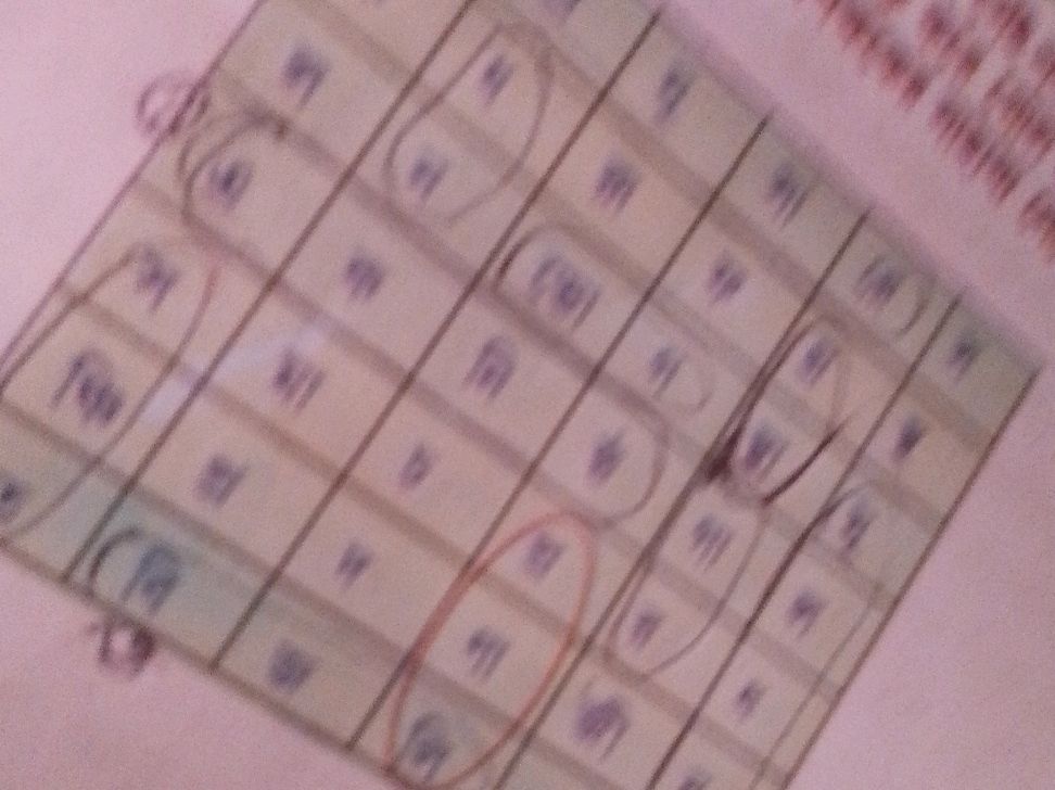 The image contains a grid of characters with | StudyX