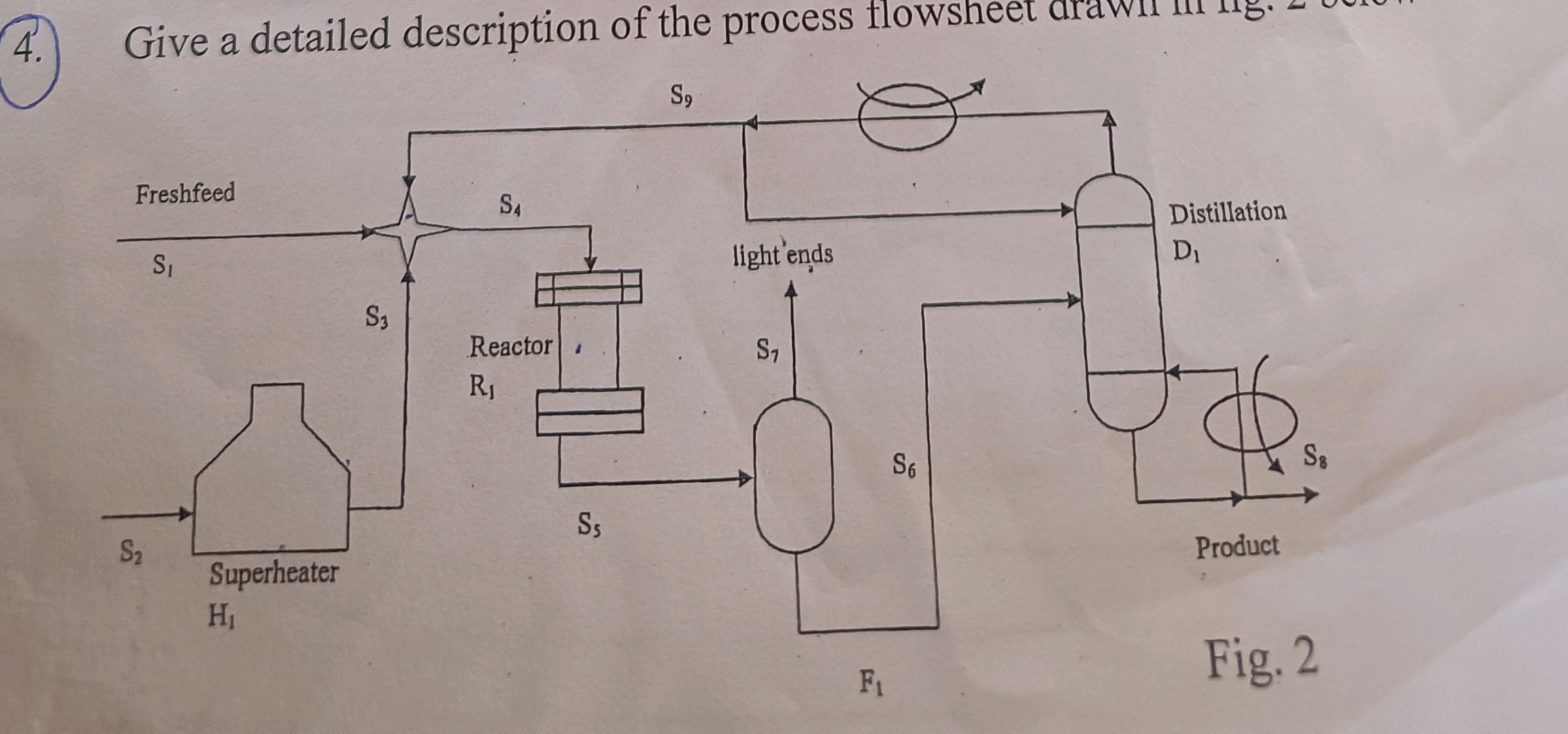 Give a detailed description of the process | StudyX