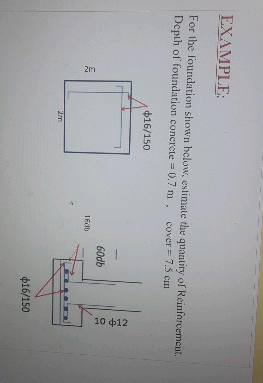 EXAMPLE: For the foundation shown below, | StudyX