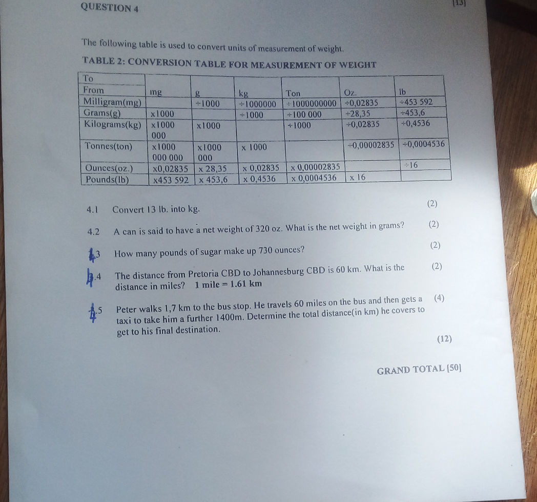TABLE 2: CONVERSION TABLE FOR MEASUREMENT OF | StudyX