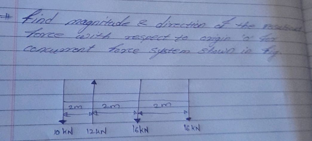 Find magnitude direction of the resultant | StudyX