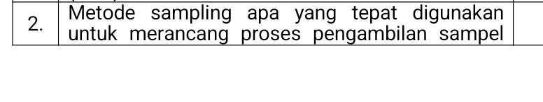 Metode sampling apa yang tepat digunakan | StudyX