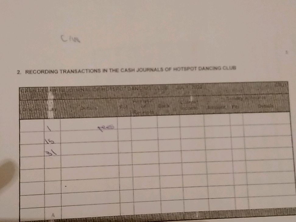 2. RECORDING TRANSACTIONS IN THE CASH | StudyX