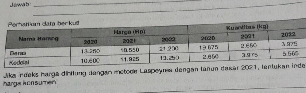 Perhatikan data berikut! | Nama Barang | | StudyX
