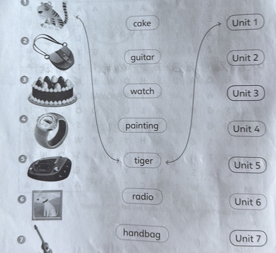 Match the items on the left with the units | StudyX