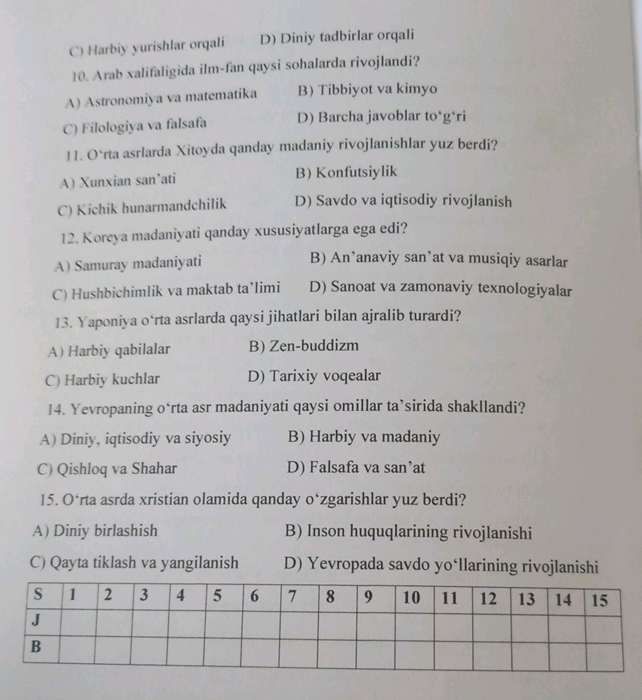 10. Arab xalifaligida ilm-fan qaysi | StudyX