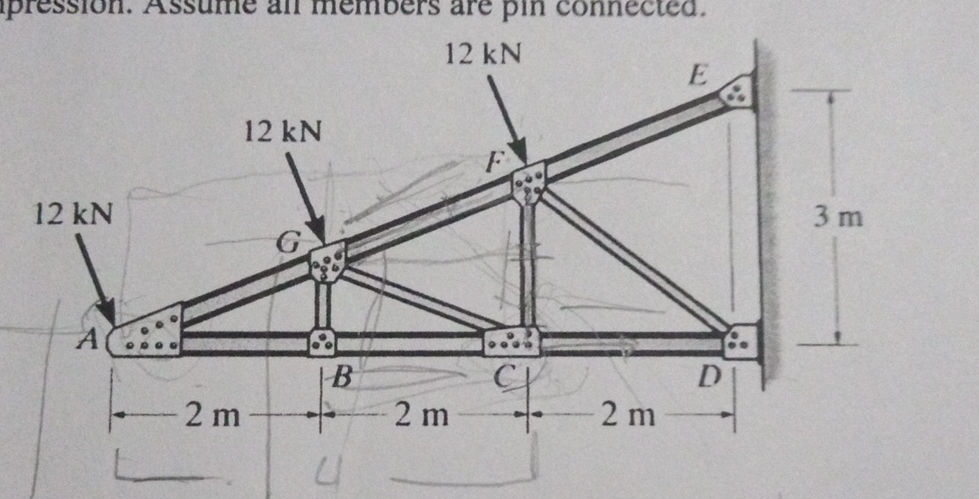 Assume all members are pin connected. There | StudyX