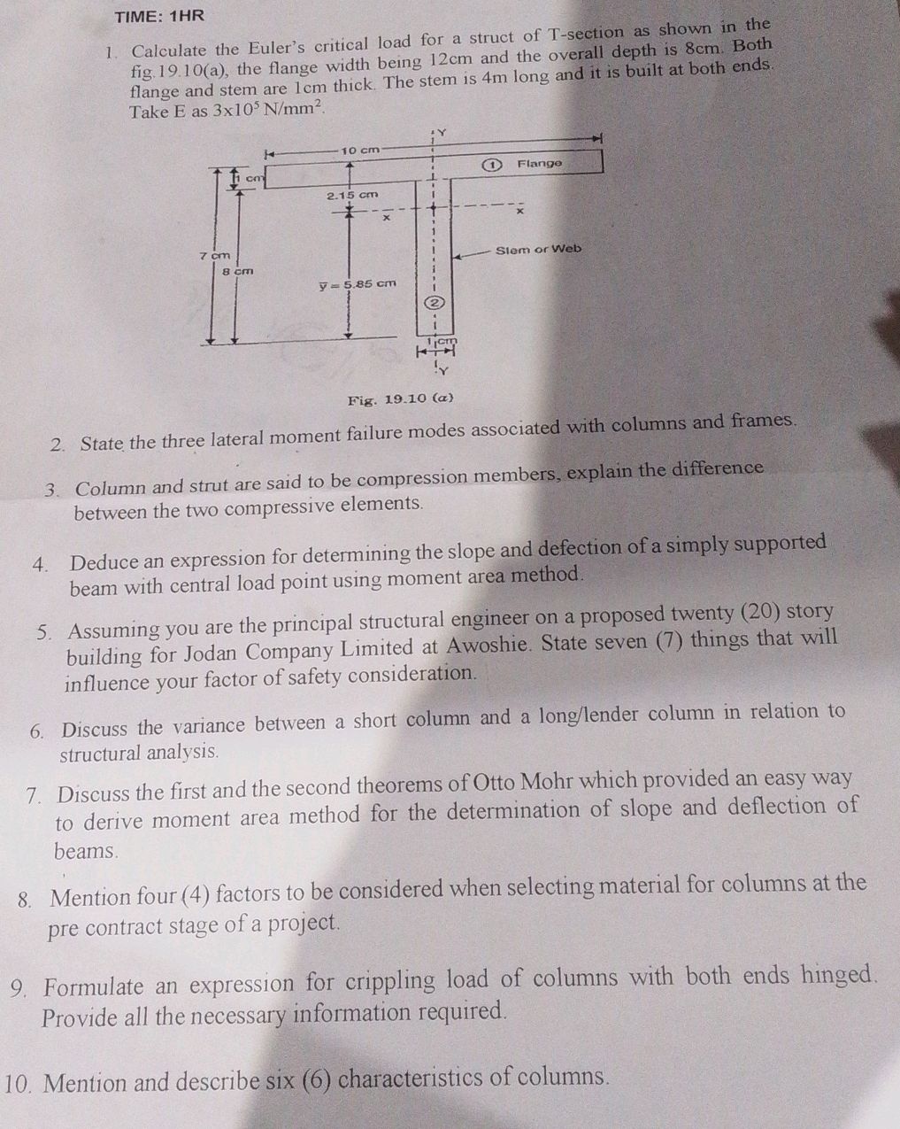 1. Calculate the Euler's critical load for a | StudyX