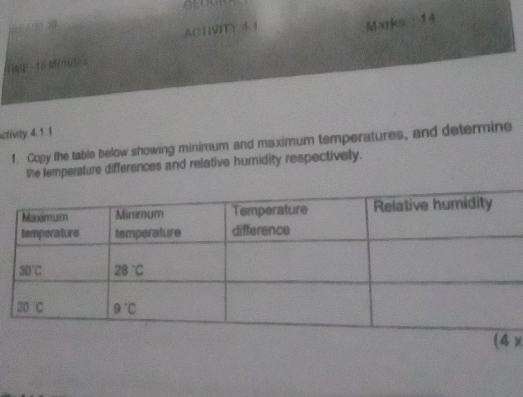 1. Copy the table below showing minimum and | StudyX