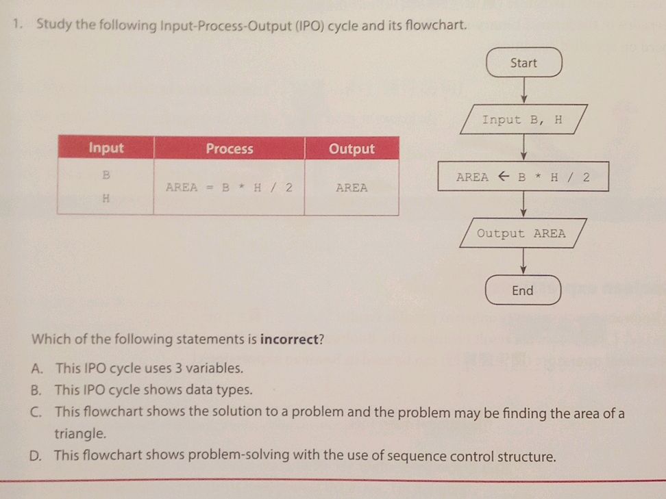 Study the following Input-Process-Output | StudyX