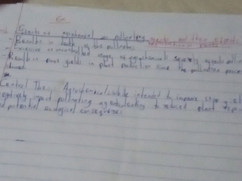 Effects of agrochemical on pollinating
