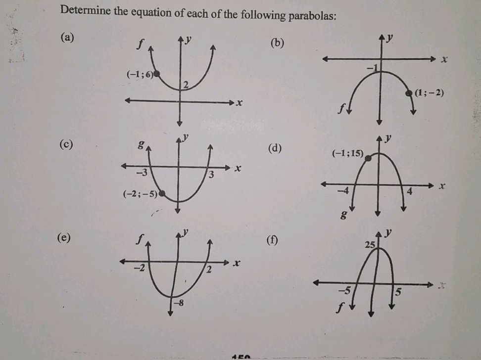 Determine the equation of each of the | StudyX