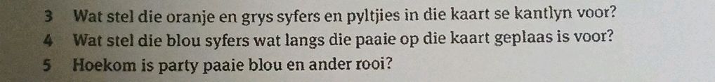 3 Wat stel die oranje en grys syfers en | StudyX