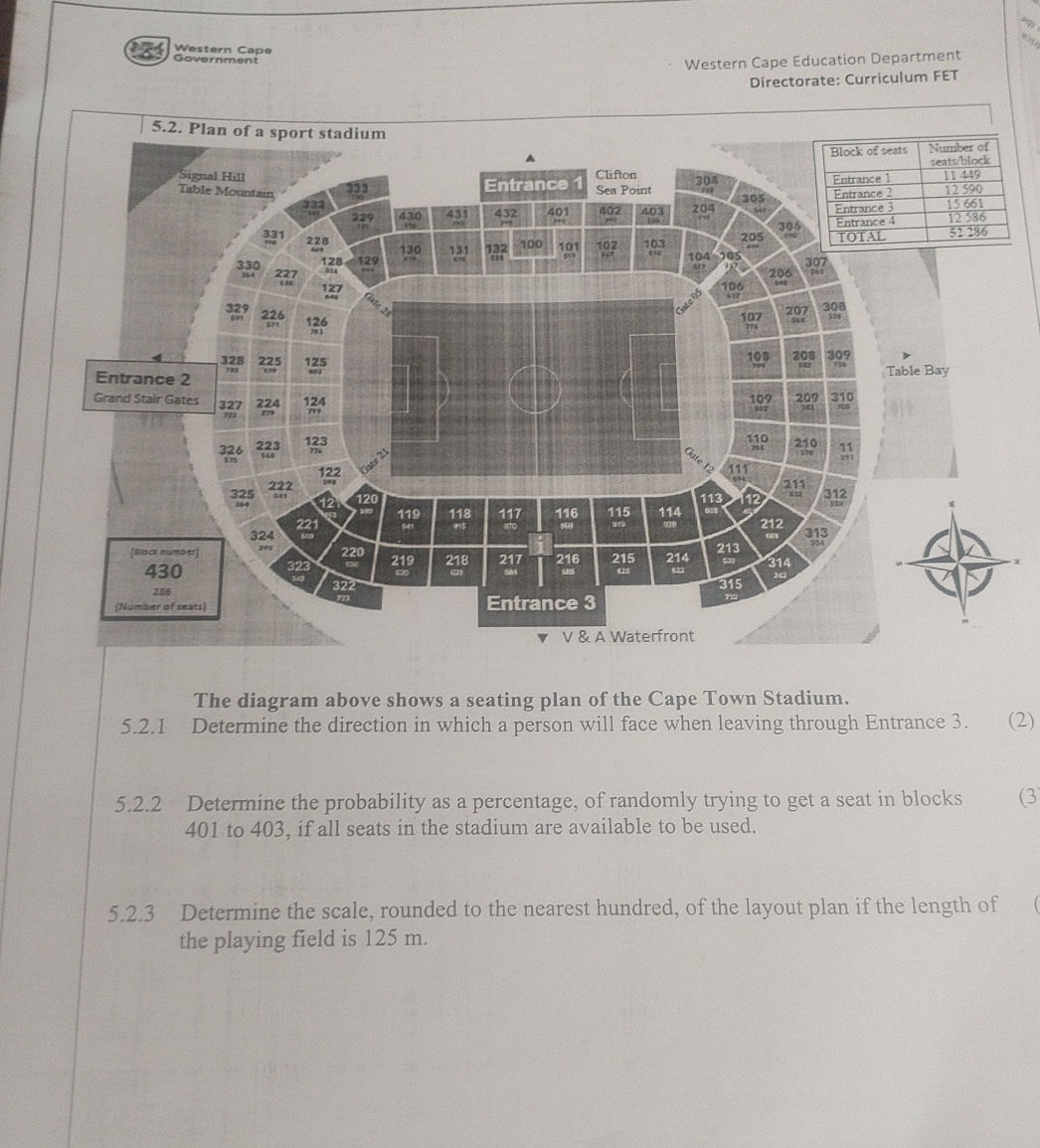 The diagram above shows a seating plan of | StudyX