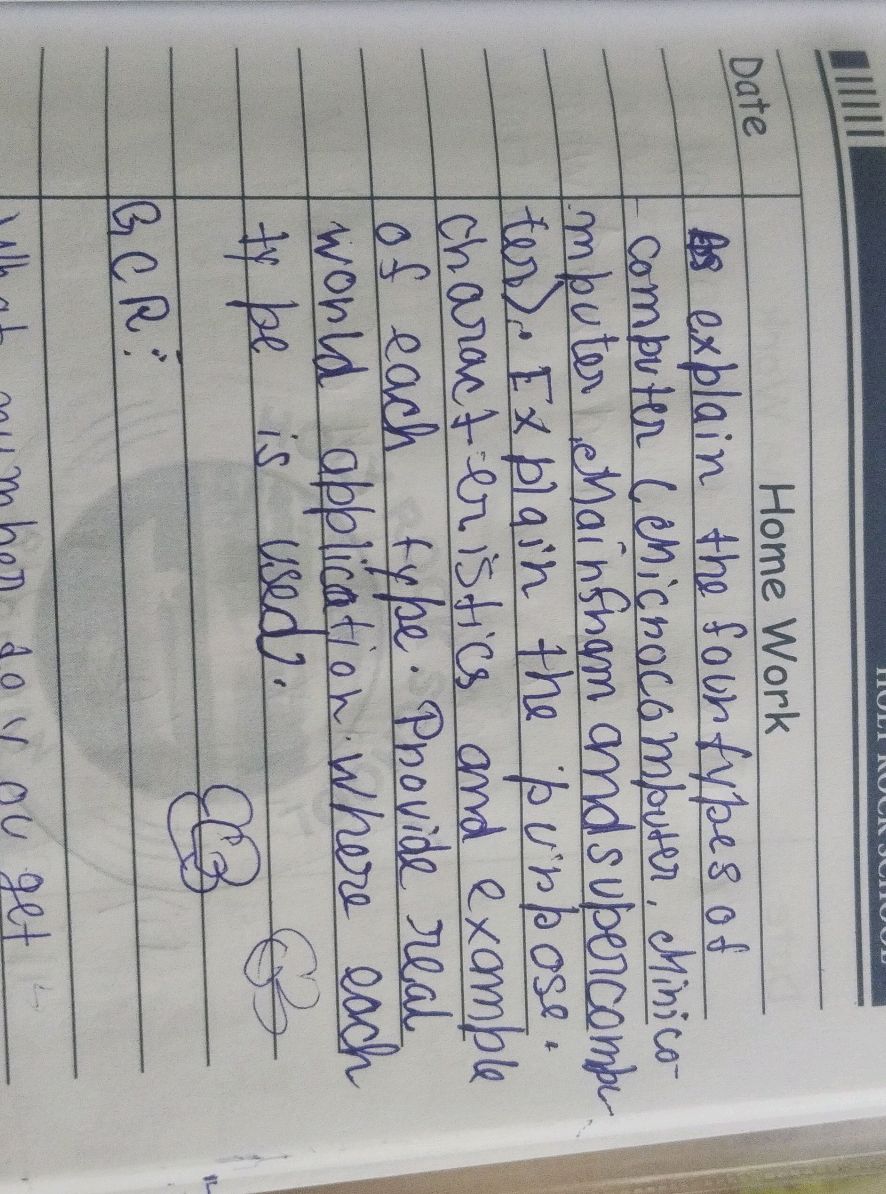 As explain the four types of Computer | StudyX