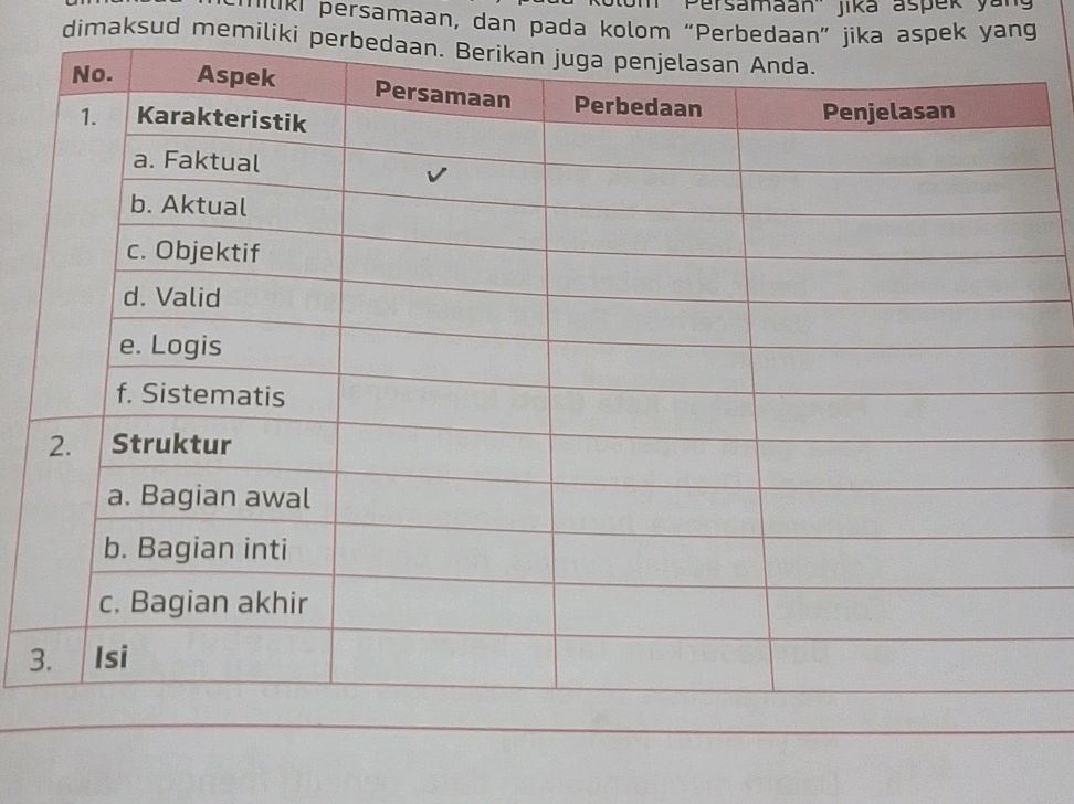 Tentukan persamaan dan perbedaan dari | StudyX