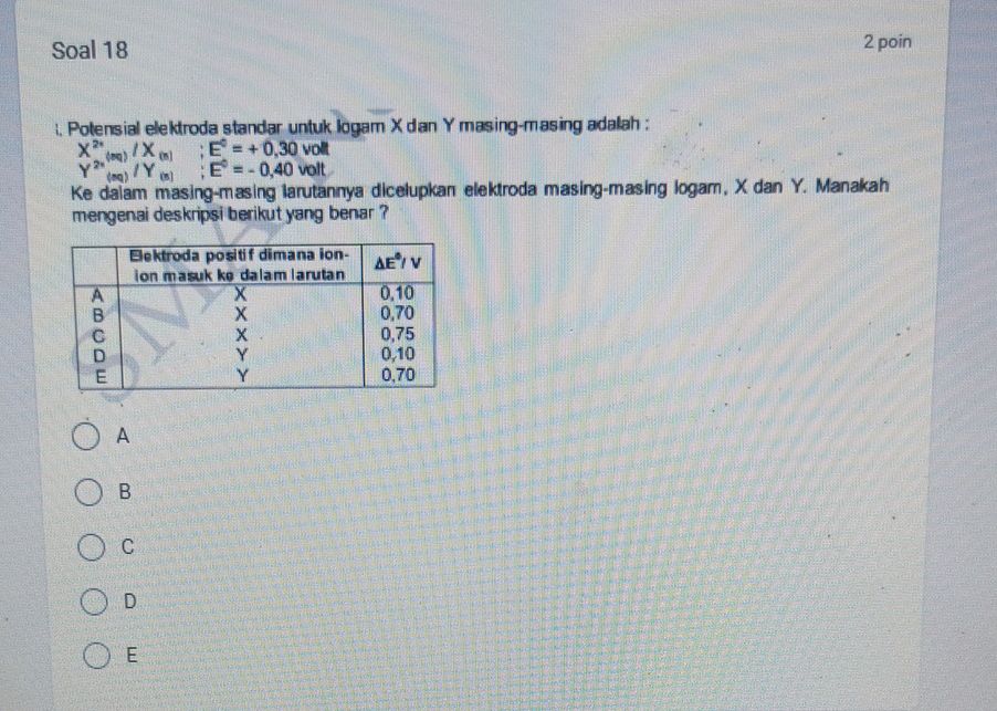 1. Potensial elektroda standar untuk logam X | StudyX