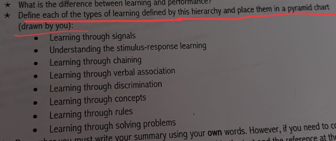 * What is the difference between learning | StudyX