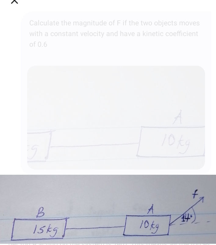 Calculate the magnitude of F if the two | StudyX