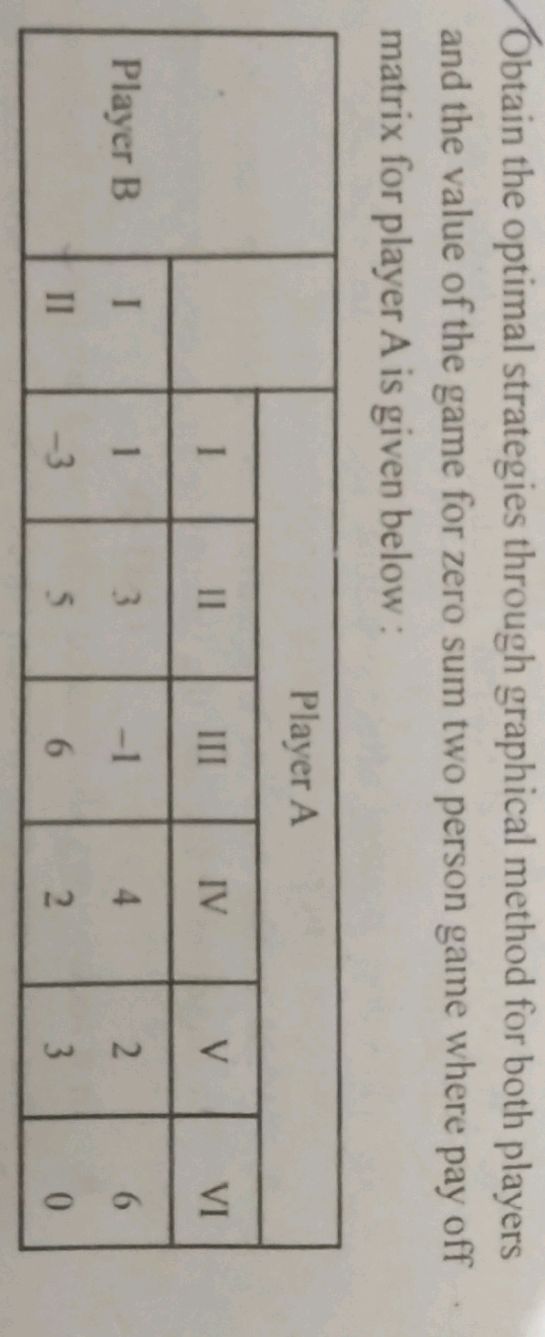 Obtain the optimal strategies through | StudyX