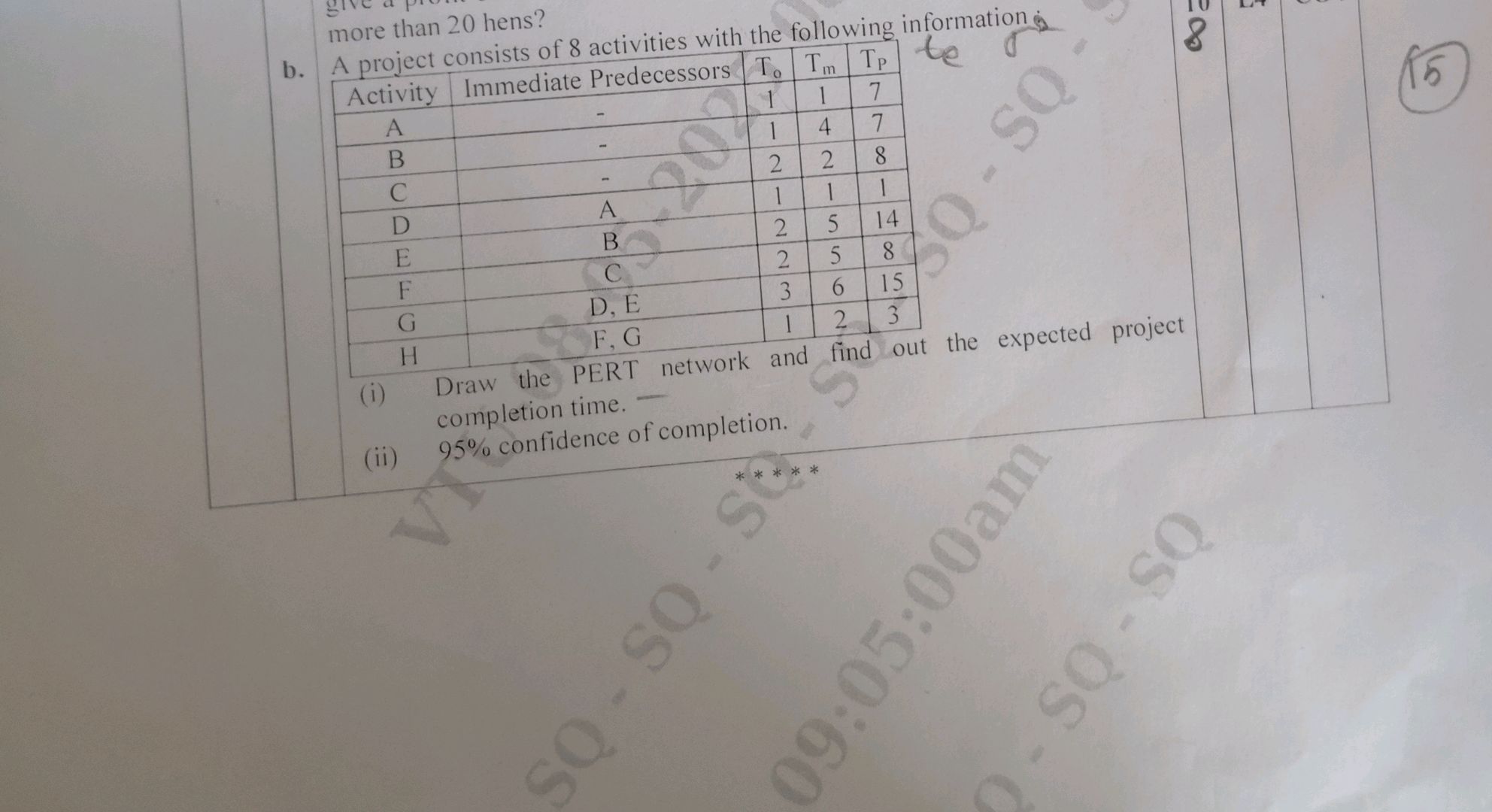 b. A project consists of 8 activities with | StudyX