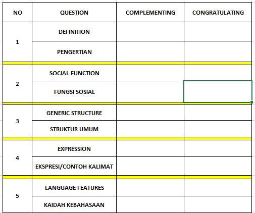 | NO | QUESTION | COMPLEMENTING | | StudyX